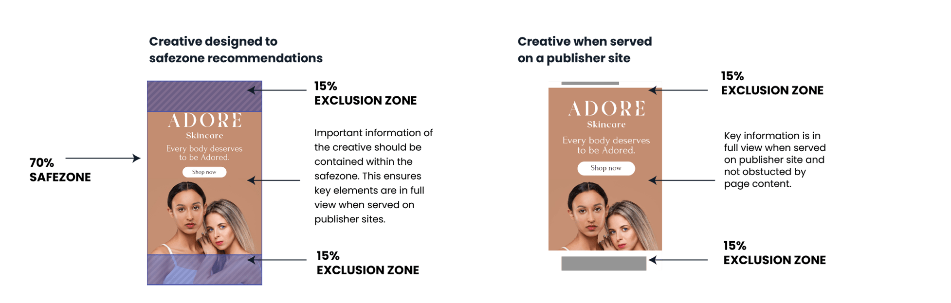 Midscroll Mobile Video